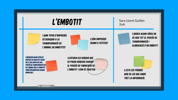 L'embotit by Sara Lloret on Prezi