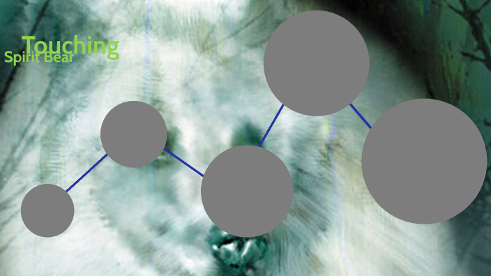 Touching Spirit Bear by Nathan Gomez on Prezi