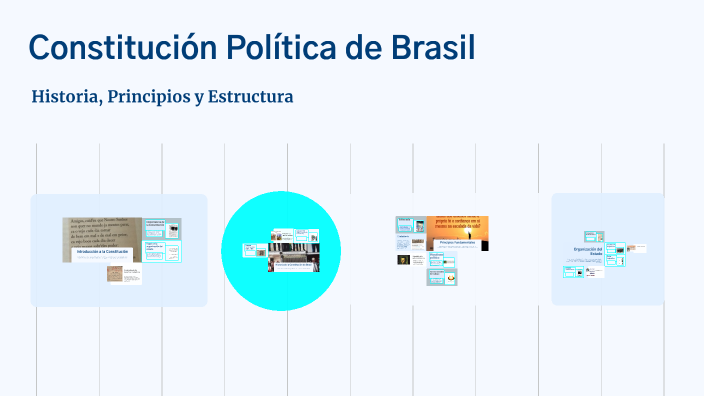 Constitución Política de Brasil by Juan David Peñaranda on Prezi