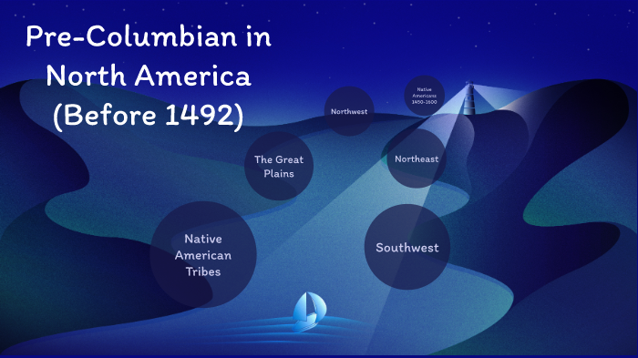 Pre columbian Native Americans by Santrice Chase on Prezi