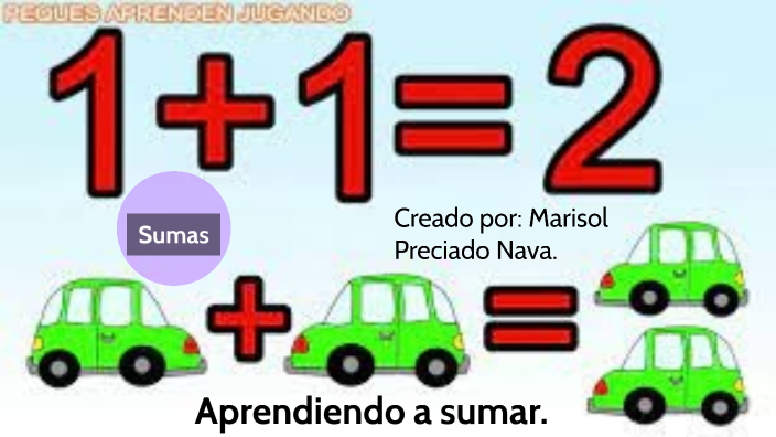 Aprendiendo a sumar by Sol Nava on Prezi
