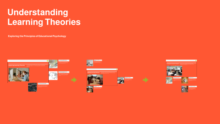 Understanding Learning Theories by Sam Kelley on Prezi