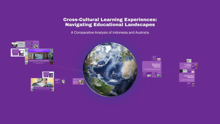 Cross-Cultural Learning Experiences: Navigating Educational Landscapes ...