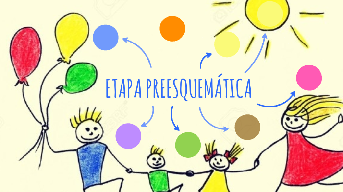 ETAPA PREESQUEMÁTICA by Lidya Parra on Prezi