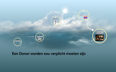 argumenten voor en tegen by Faridah Roojer on Prezi