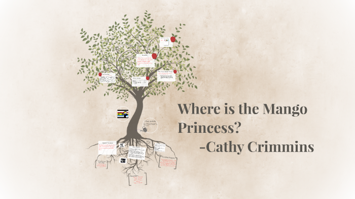 Where is the Mango Princess? by Hannah Dunbar on Prezi