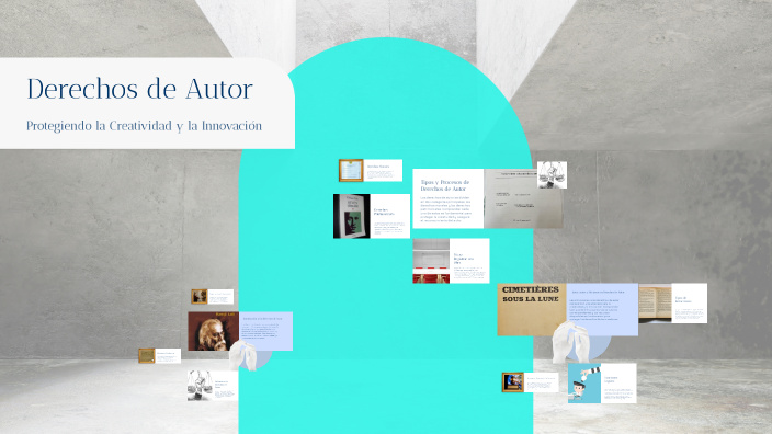 Derechos de Autor by Mateo Ceballos Nava on Prezi