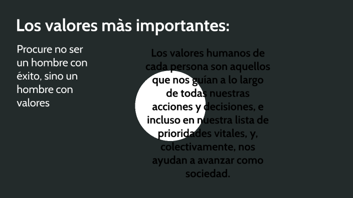 Los valores màs importante by Mary Lool on Prezi