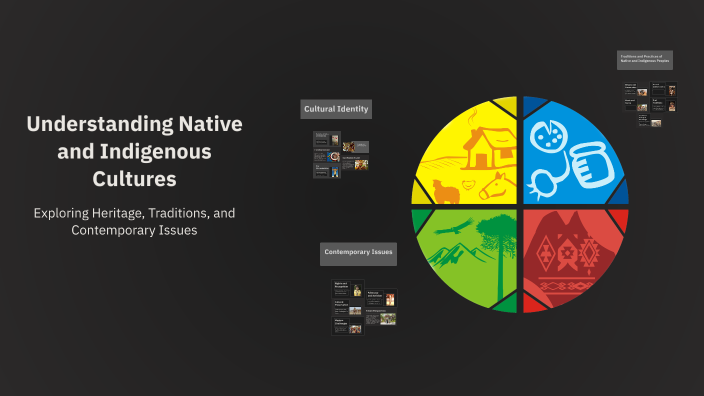 Understanding Native And Indigenous Cultures By Kevin Mohajer On Prezi