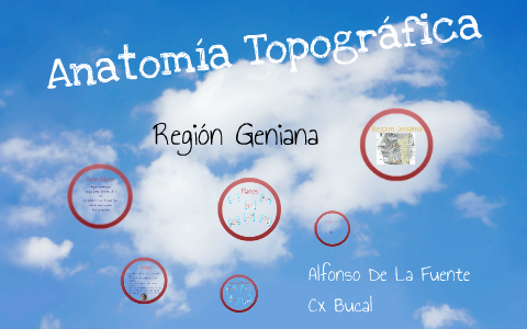 Region Geniana by alfonso de la fuente on Prezi