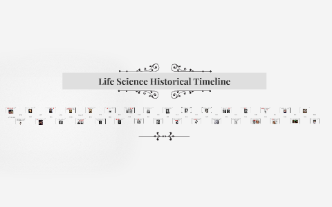 Life Science Historical Timeline by Kyle Kemp on Prezi