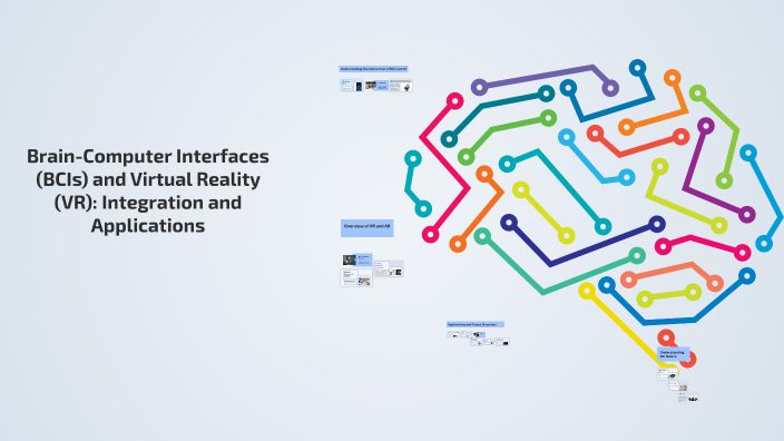 Brain-Computer Interfaces (BCIs) and Virtual Reality (VR): Integration and Applications by ...