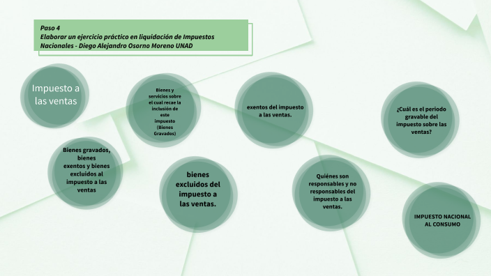 Paso 4 Elaborar un ejercicio práctico en liquidación de Impuestos ...