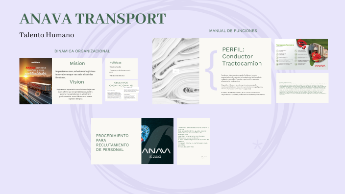 ANAVA TRANSPORT by Kevin Andres Castillo Hernandez on Prezi