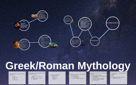 Greek/Roman Allusions Project by Jim Farris on Prezi