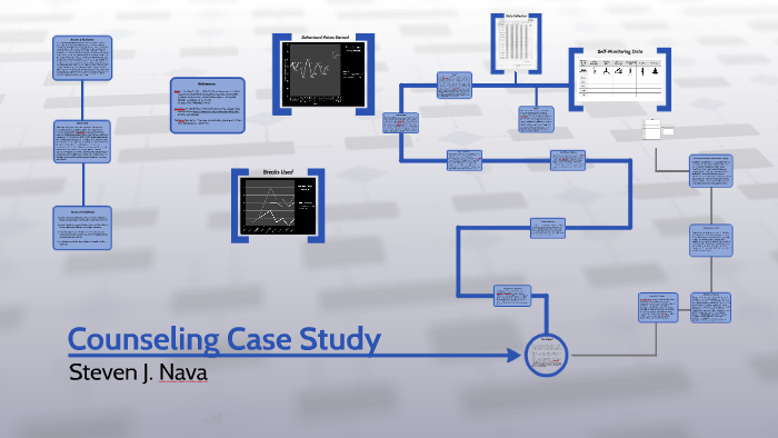 Counseling Case Study by Steven Nava on Prezi