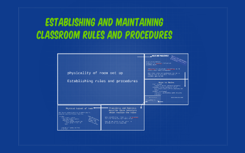 Establishing and Maintaining classroom rules and Procedures by Nancy ...