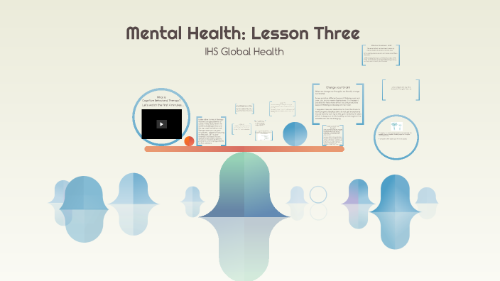 Cognitive Behavioral Therapy 2024 by Lisa Joye on Prezi