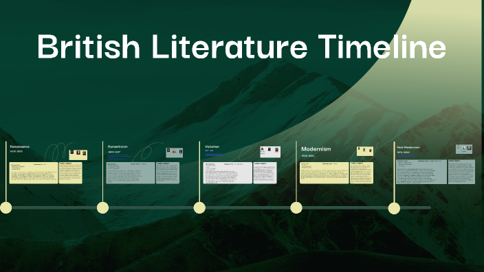 British Literature Timeline by Jaydynn Nickens on Prezi