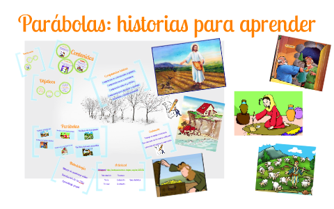 Parábolas: historias para aprender by Silvia P.R. on Prezi