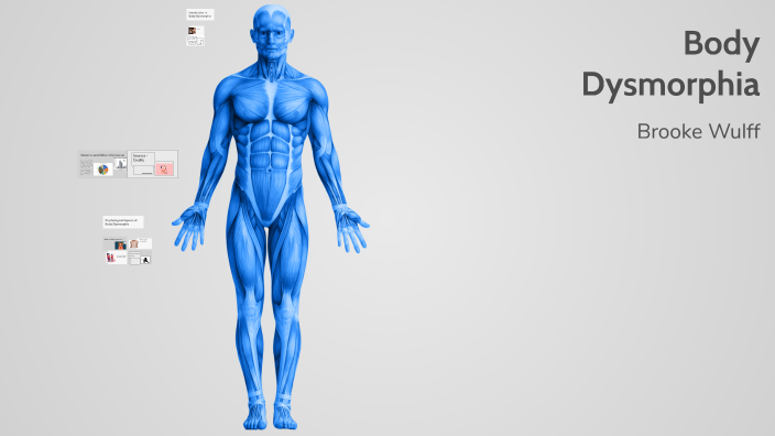 Understanding Body Dysmorphia by brooke wulff on Prezi