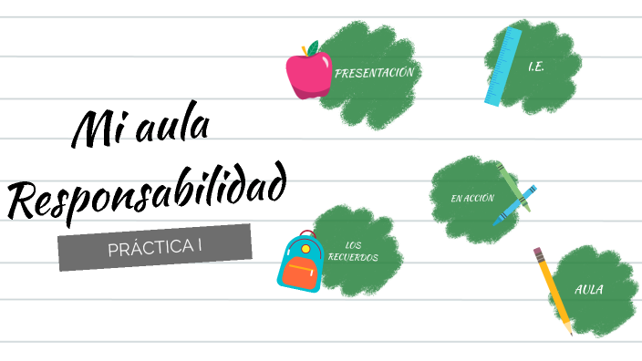 MI SALÓN RESPONSABILIDAD by Guadalupe Milagros Mendizábal Chuquimantari ...