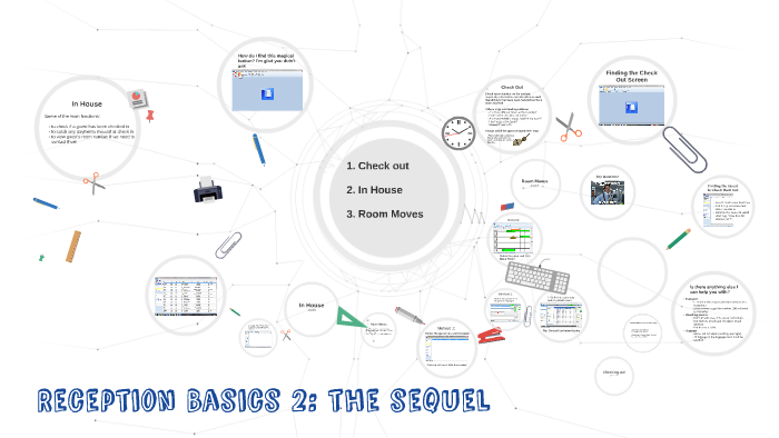 Reception Basics 2 by Erin McGee on Prezi