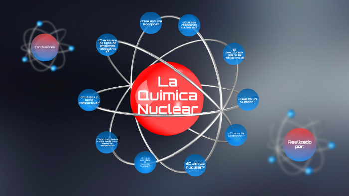 La Química Nuclear by Juan Abraham on Prezi