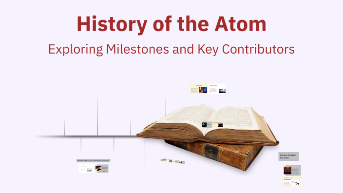 History of the Atom by Yueran Ren on Prezi