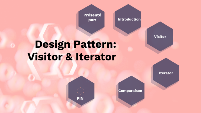 Design Pattern Visitor & Iterator by Marie Niang on Prezi