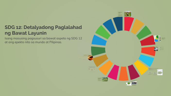 SDG 12: Detalyadong Paglalahad ng Bawat Layunin by Renz Nuguid on Prezi