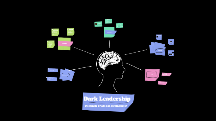 dark Leadership by ira lieber on Prezi