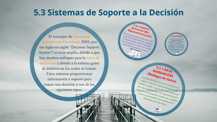 5 3 Sistemas De Soporte A La Decisión By Jaime Ávila On Prezi
