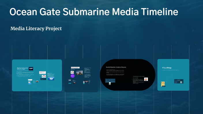 Ocean Gate Submarine Timeline by William Snedecor on Prezi