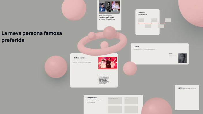My Favorite Famous Person by Michelle Ugorji on Prezi