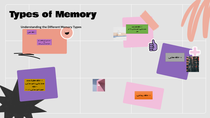 Types of Memory by rey m on Prezi