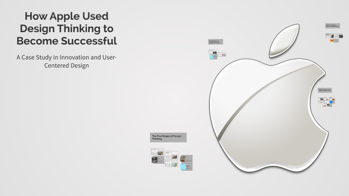 How Apple Used Design Thinking to Become Successful by ayush antre on Prezi