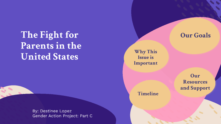 Gender Action Project Part C By Destinee Lopez On Prezi 8075