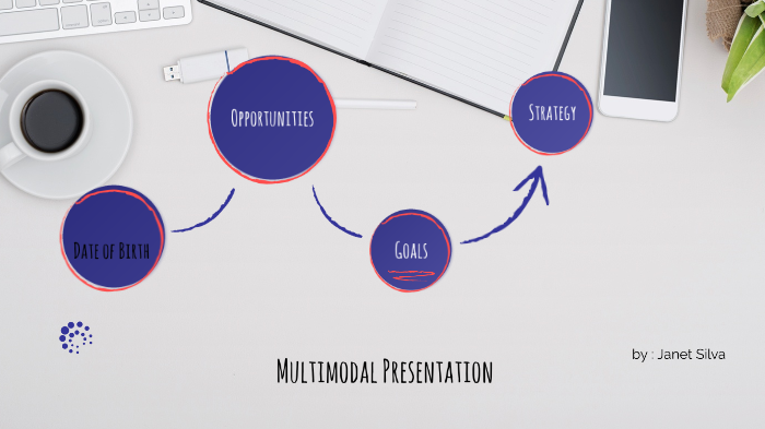 Multimodal Presentation by Janet Silva on Prezi