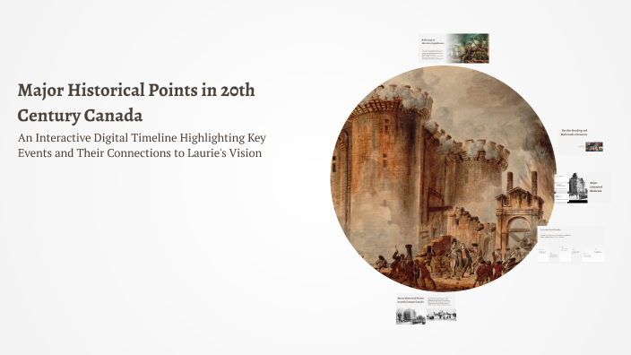 Major Historical Points in 20th Century Canada by Pavel Gulenko on Prezi
