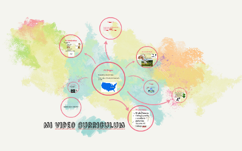 Mi Video Curriculum by Morgan Mullis on Prezi