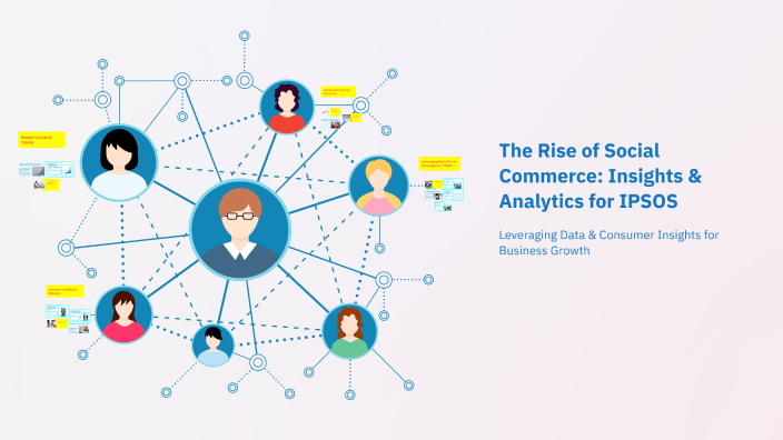 The Rise of Social Commerce: Insights & Analytics for IPSOS by elif berfin demir on Prezi