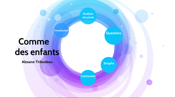 Présentation chanson by Alexane Thibodeau on Prezi