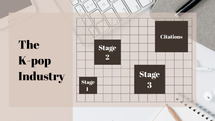 The K-pop Industry by Charlize Tran on Prezi