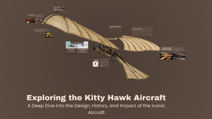 Exploring the Kitty Hawk Aircraft by Jackson McGrath on Prezi