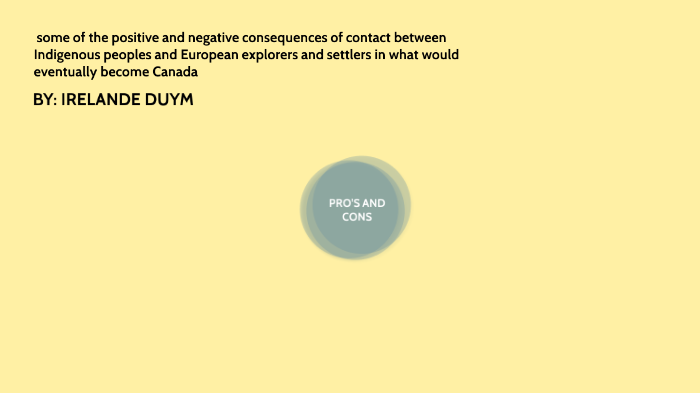 Pro's and con's by nancy duym on Prezi