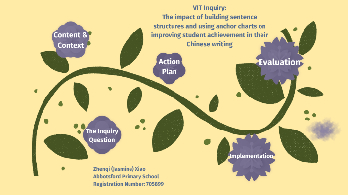 VIT Inquiry Approach by Jasmine Xiao on Prezi