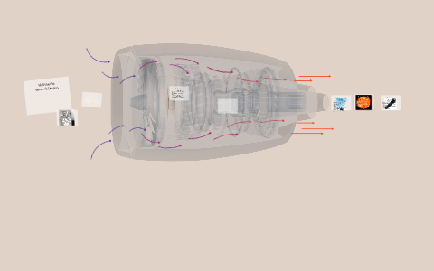 Multimedia Network Project by Anthony Varadi on Prezi