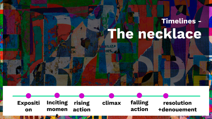 The Necklace Timeline by Matthew Kiska on Prezi