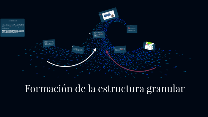 Formación de la estructura granular by on Prezi